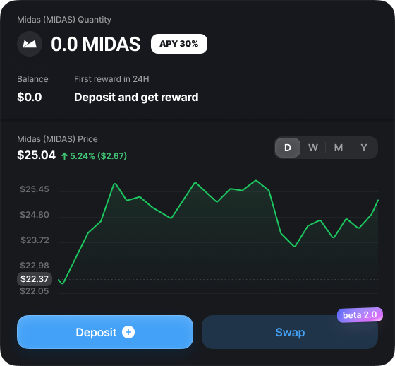Midas coin